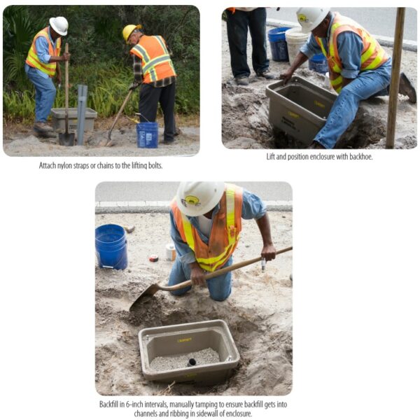 How To Install Small Underground Enclosures? - Bulk Outside Plant Cable ...